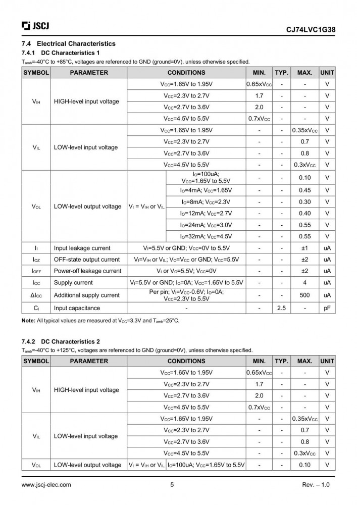 CJ74LVC1G38M5N datasheet page 5