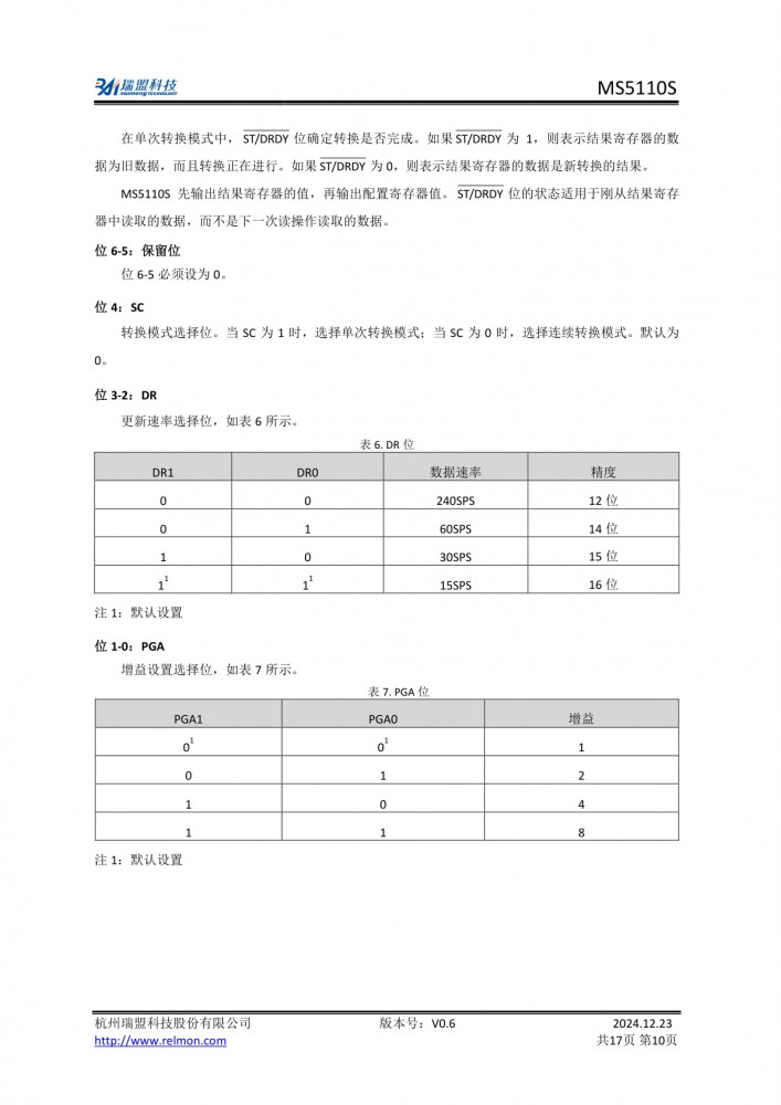 MS5110S datasheet page 10
