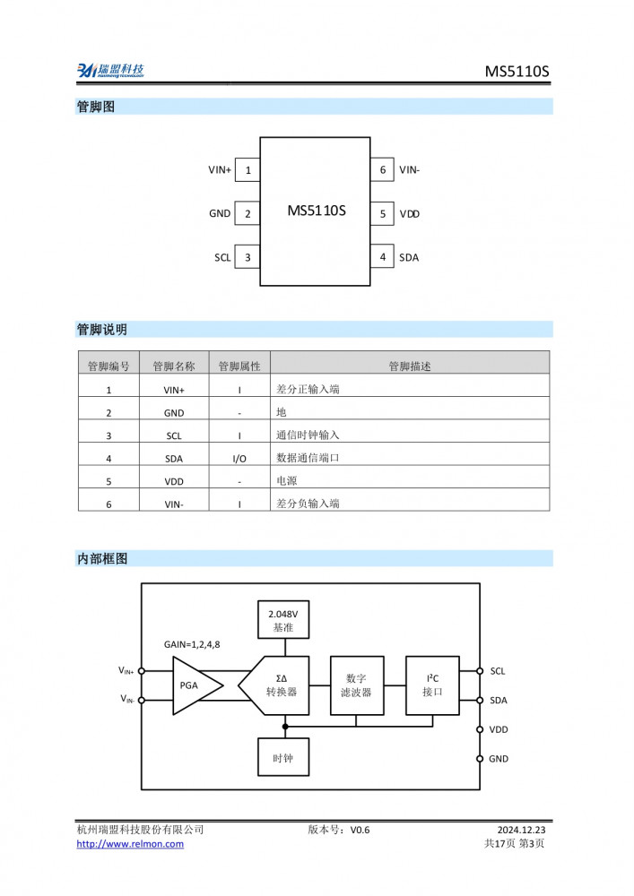 MS5110S datasheet page 3