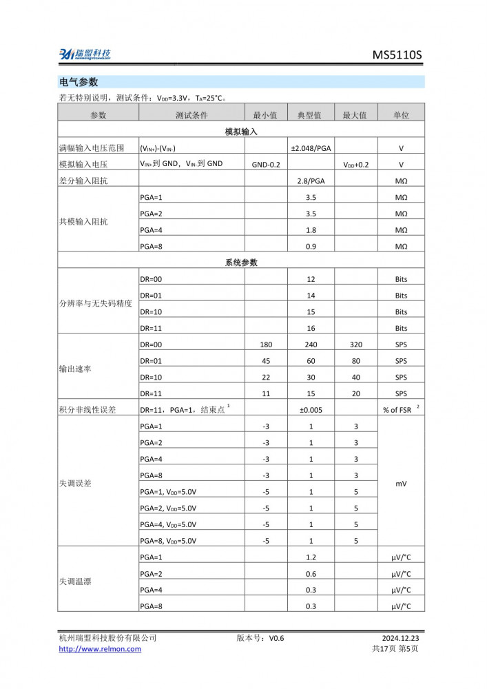 MS5110S datasheet page 5