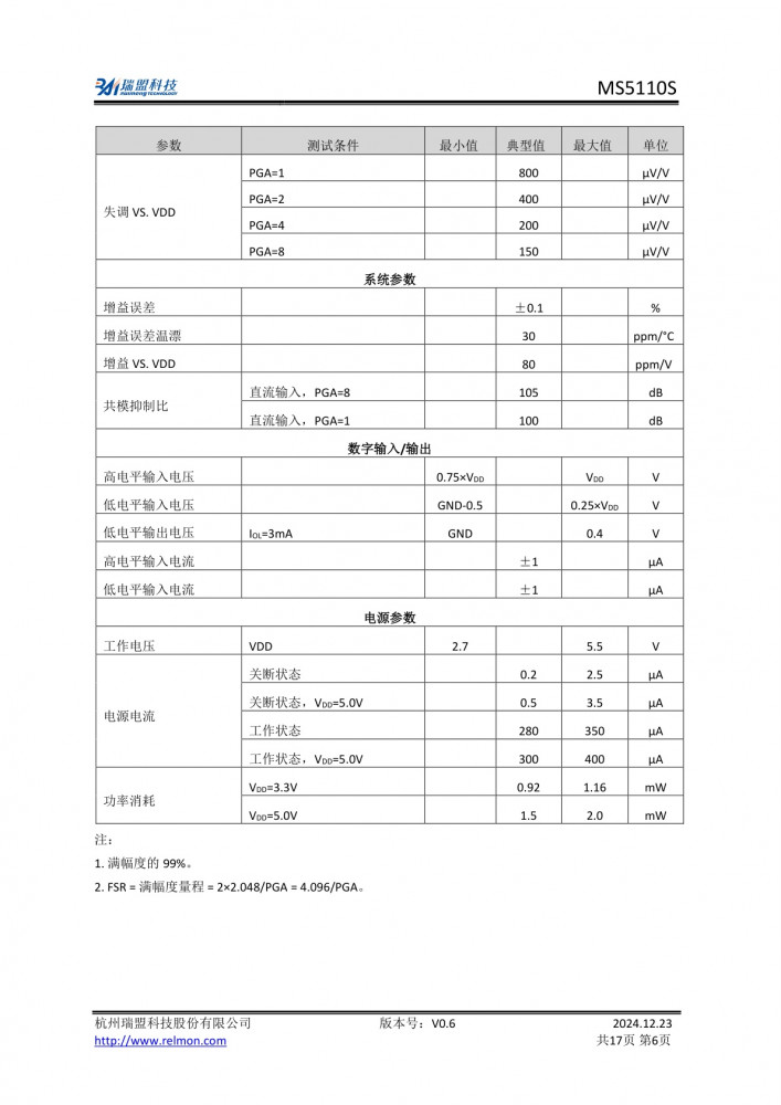 MS5110S datasheet page 6