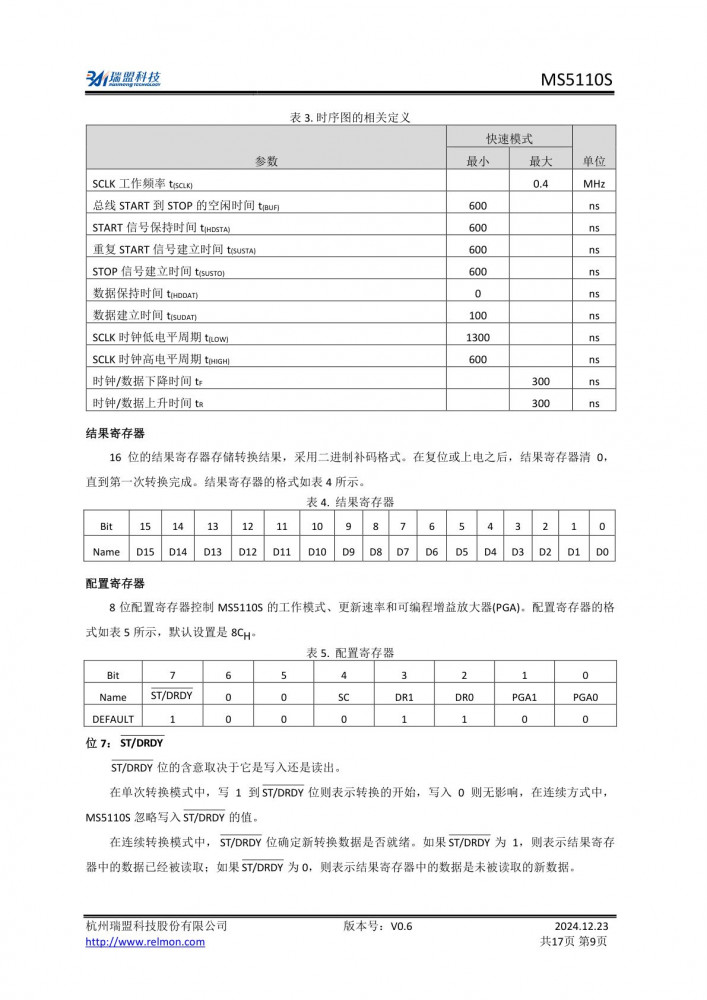 MS5110S datasheet page 9