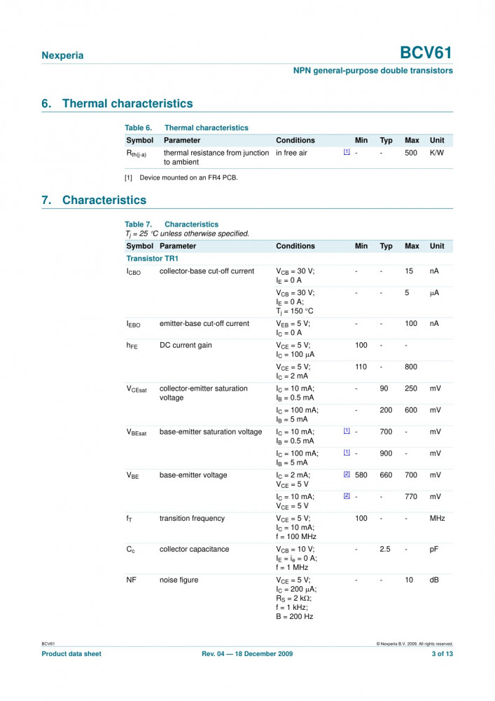 BCV61A datasheet page 3