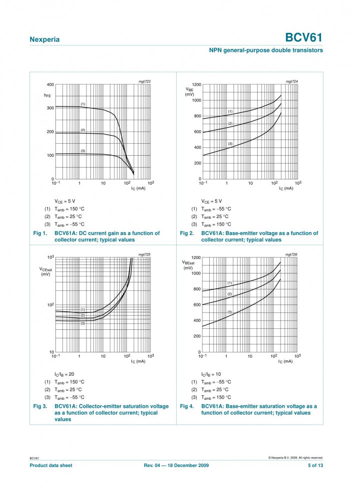 BCV61A datasheet page 5