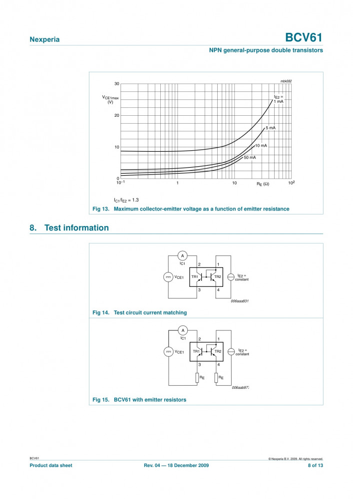 BCV61A test information