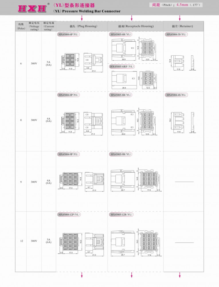HX45004-1S technical document page 3