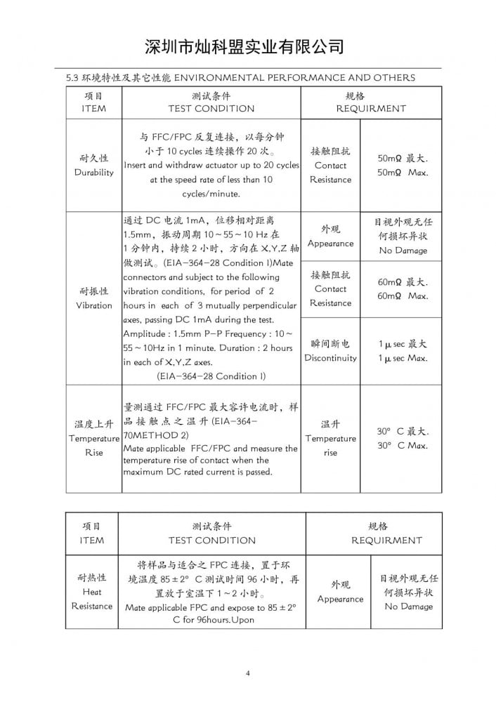 Ckmtw F-FPC0M50P-B310 specification page 6