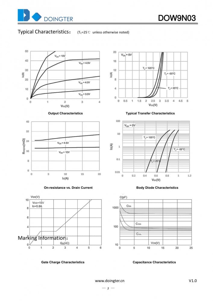 DOW9N03 datasheet page 3