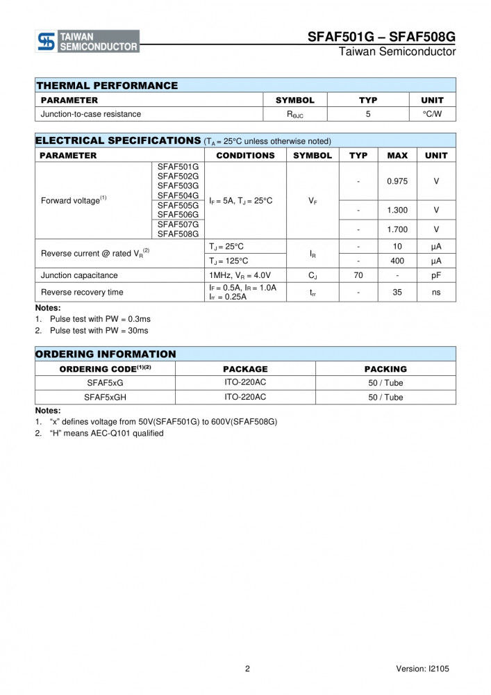 SFAF501G datasheet page 2
