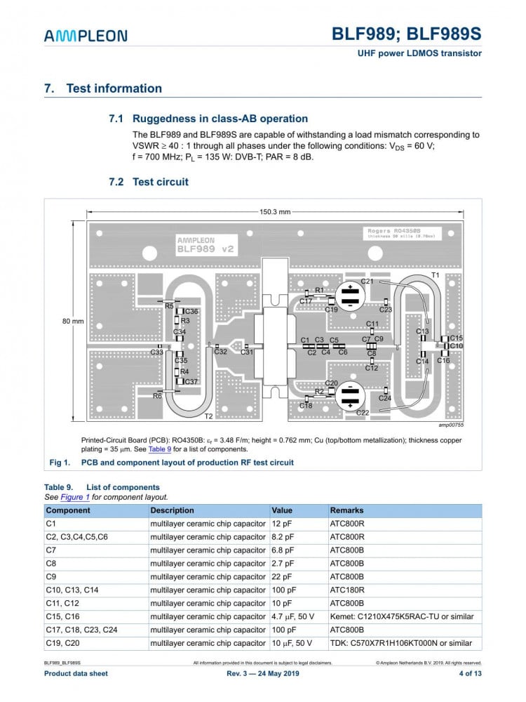 BLF989S datasheet page 4