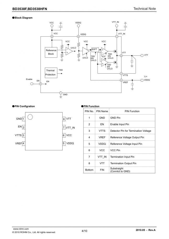 BD3538HFN-TR datasheet page 4