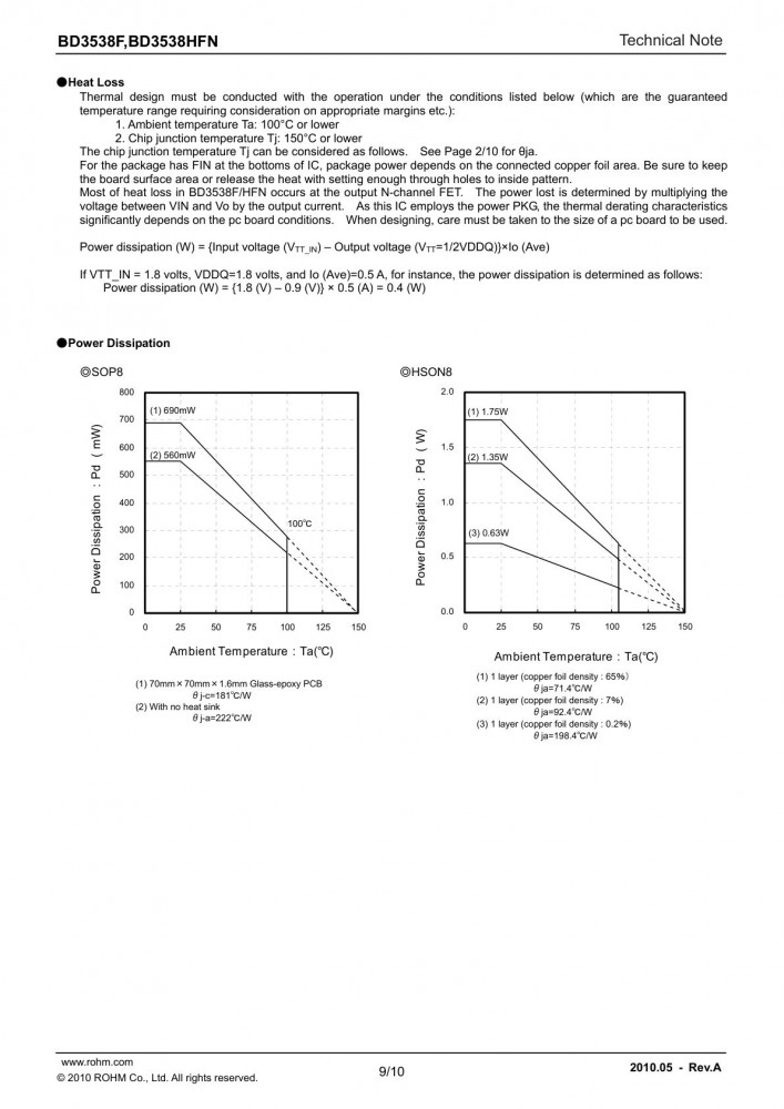 BD3538HFN-TR datasheet page 9