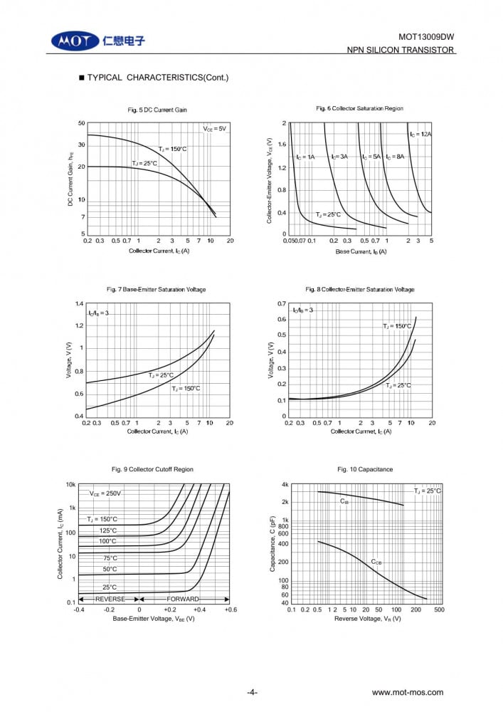 MOT13009DW datasheet page 4