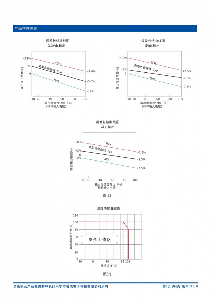 EVISUN A0505S-2WR2 datasheet page 4