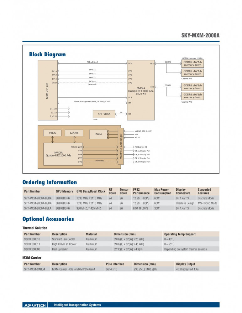 SKY-MXM-2000A technical document, page 3