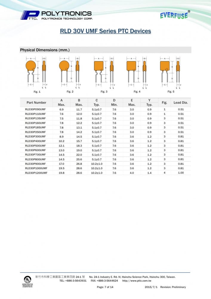 RLD30P110UMF datasheet page 7