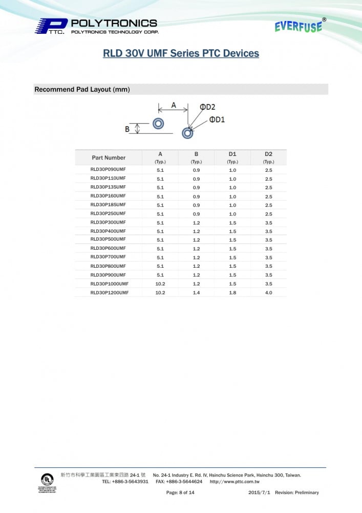 RLD30P110UMF datasheet page 8
