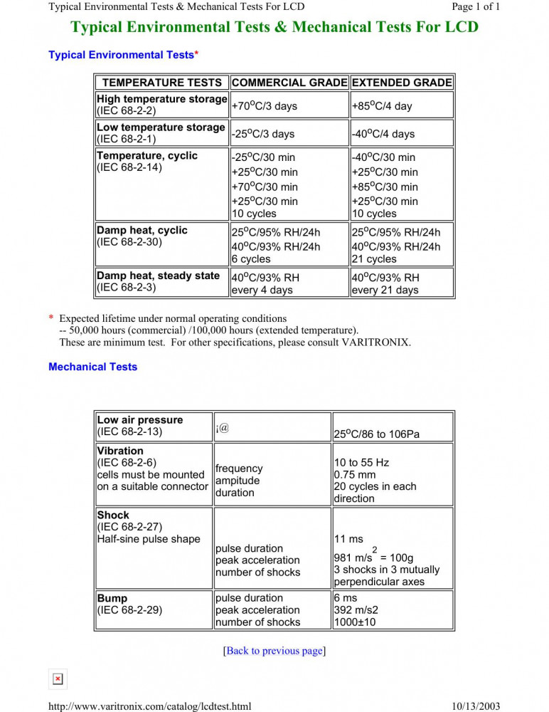 LCD environmental and mechanical test document preview