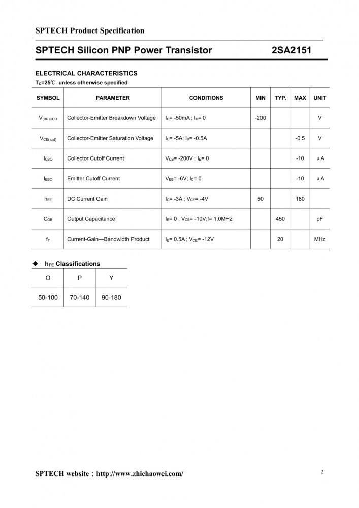 2SA2151 SPTECH datasheet page 2