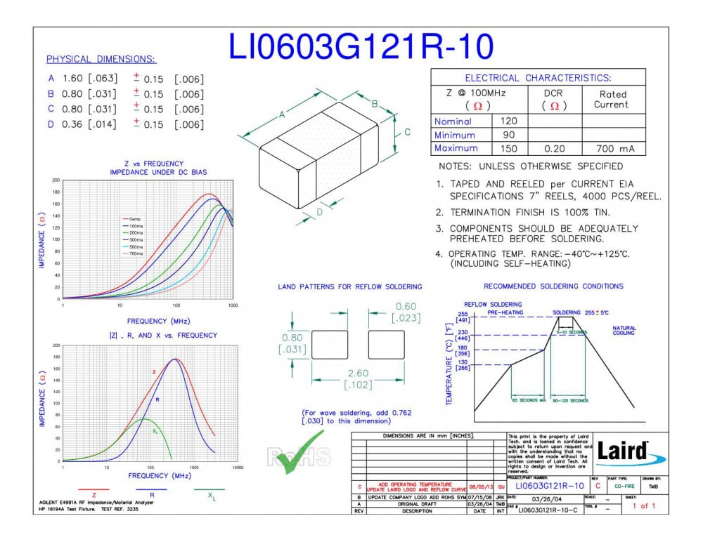 Laird LI0603G121R-10 official technical drawing