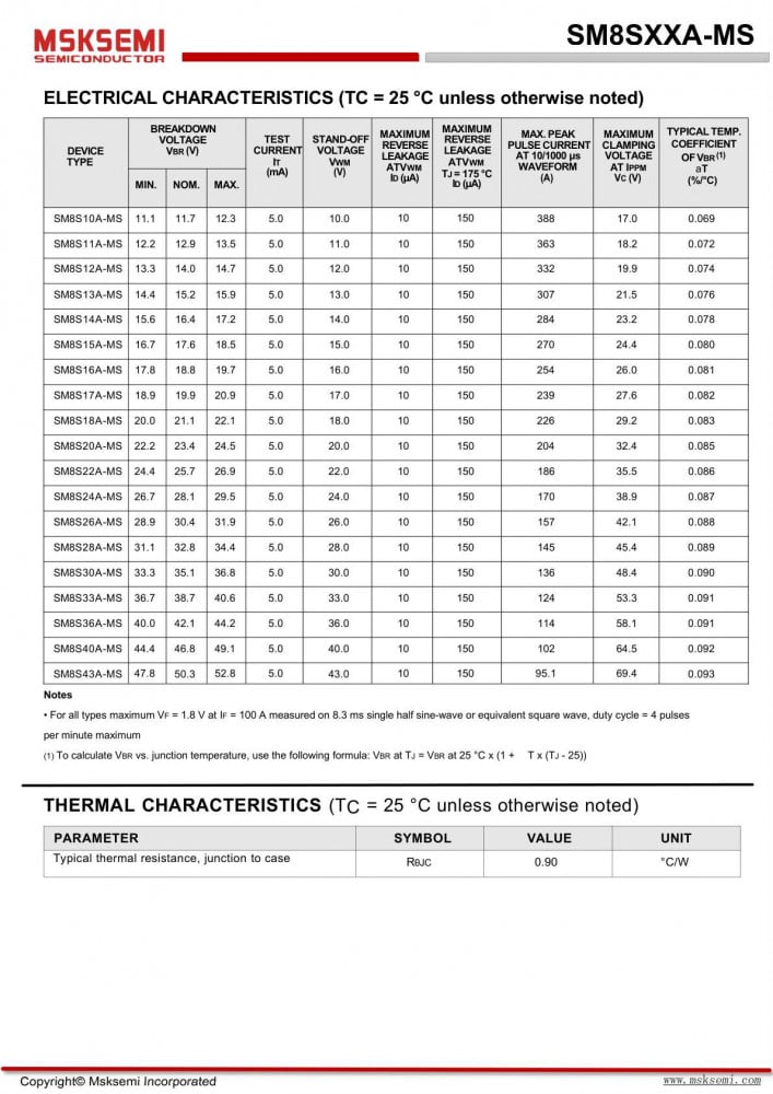 SM8S24A-MS datasheet page 3