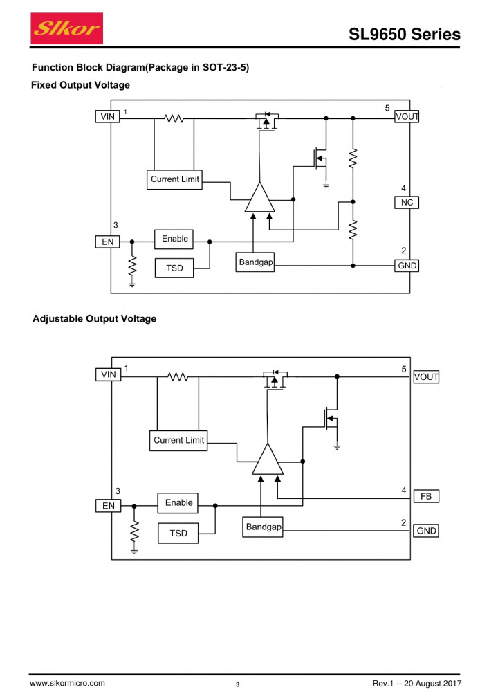 SL9650 datasheet page 3