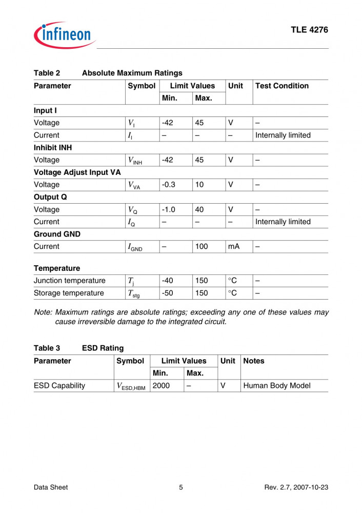 TLE4276 datasheet page 5