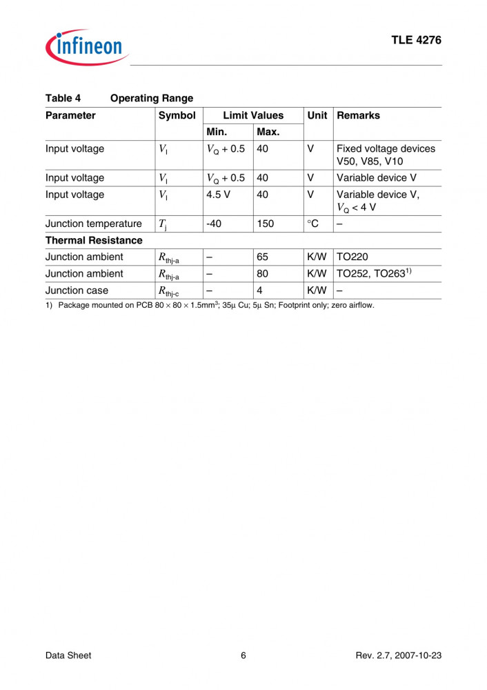 TLE4276 datasheet page 6