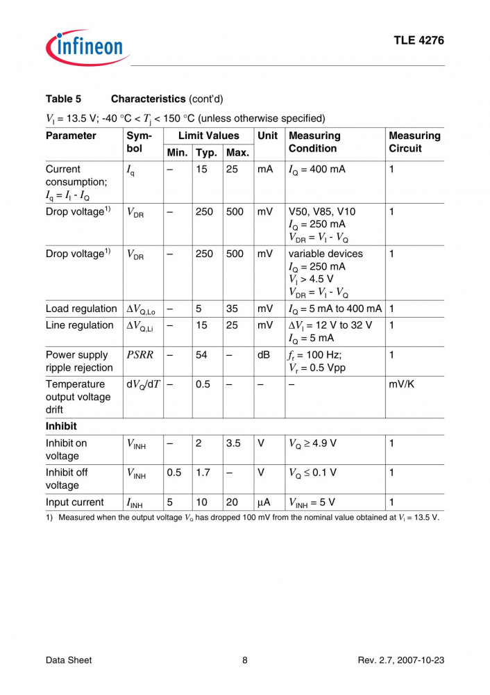 TLE4276 datasheet page 8