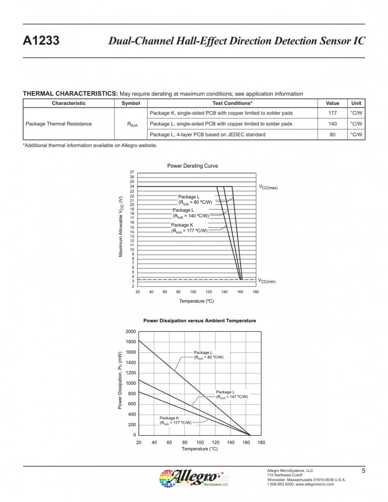 A1233LK-T datasheet page 5