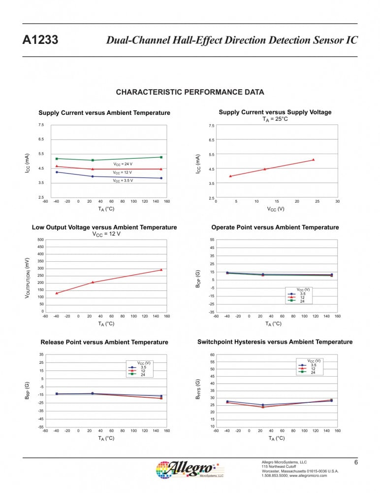 A1233LK-T datasheet page 6