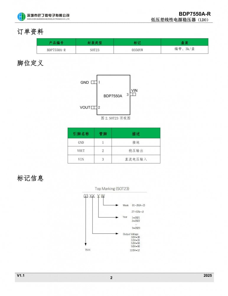 BDP7550A-R datasheet page 2