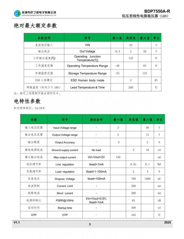 BDP7550A-R datasheet page 3