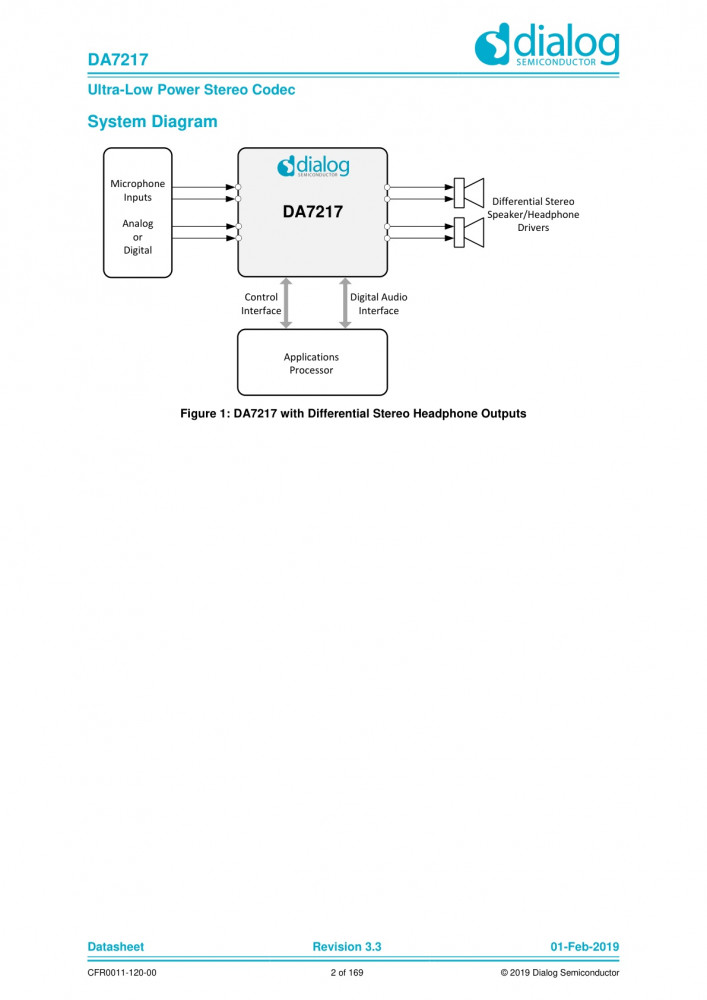 DA7217 technical document page 2