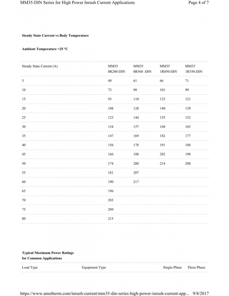 MM35 1R550-DIN document page 4