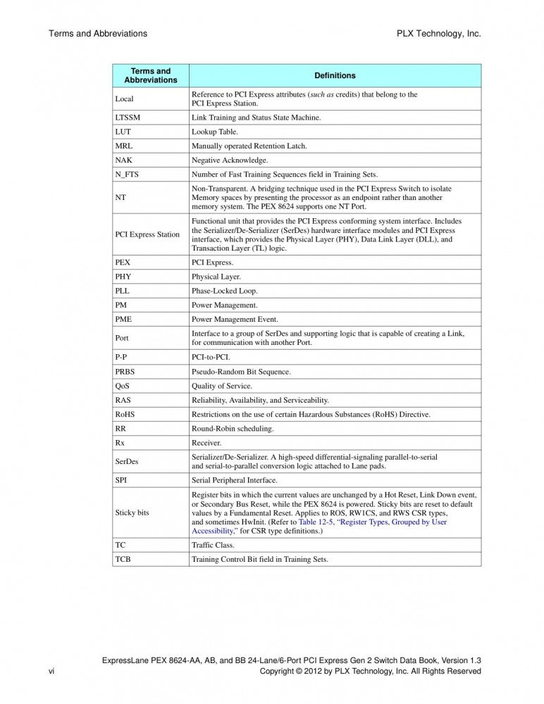 PEX8624 data book page 6