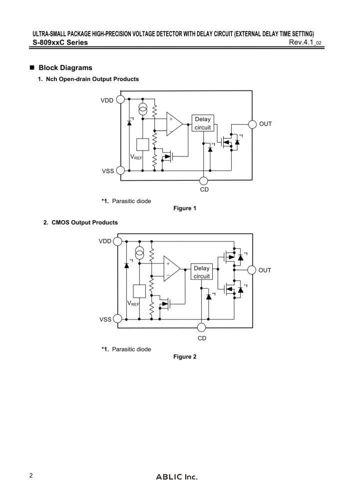 ABLIC S-809xxC datasheet page 2
