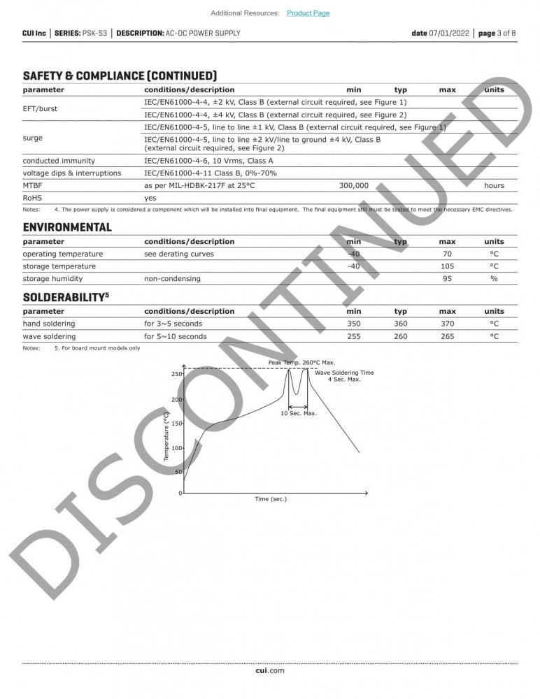 CUI PSK-S3 series datasheet page 3