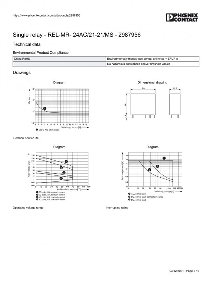 Phoenix Contact 2987956 technical document page 3
