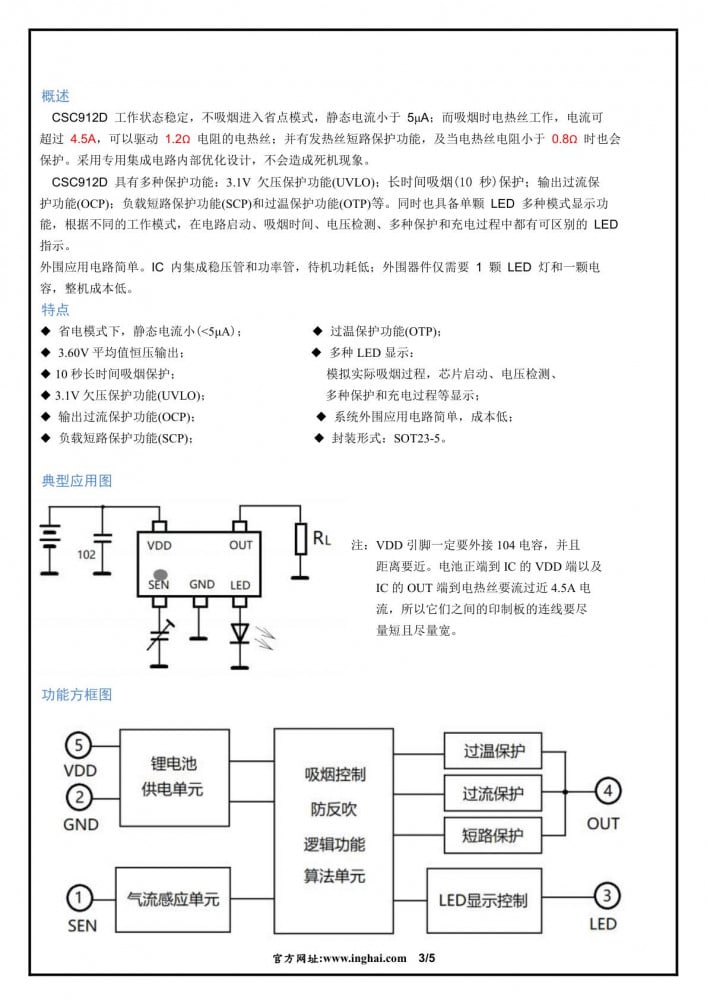 GMI6025A3-912-1.2R specification page 3