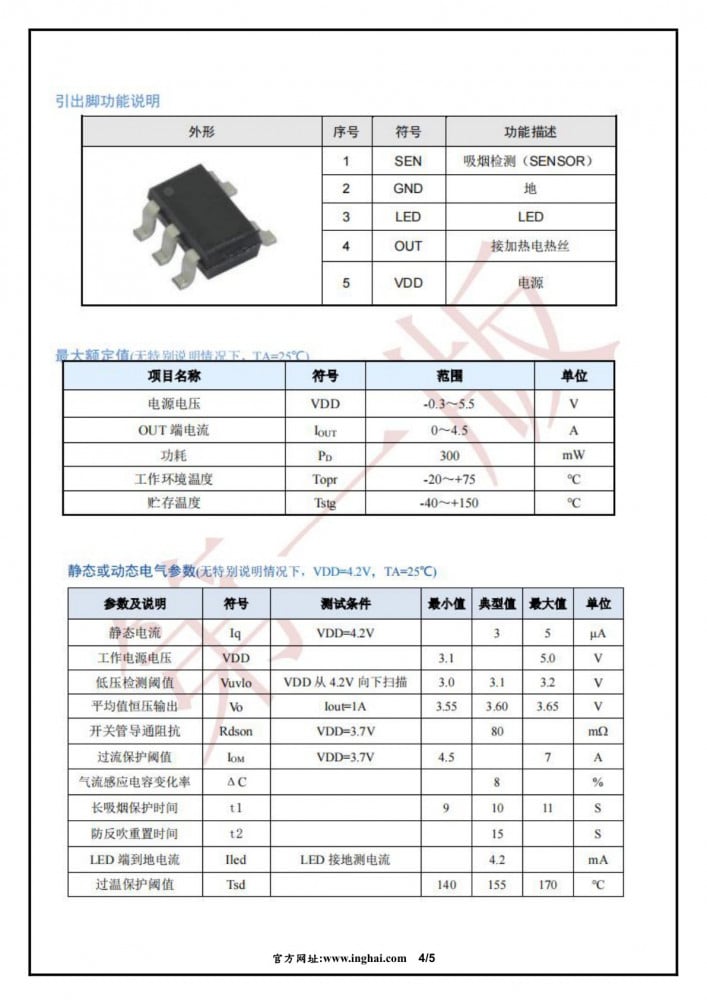 GMI6025A3-912-1.2R specification page 4