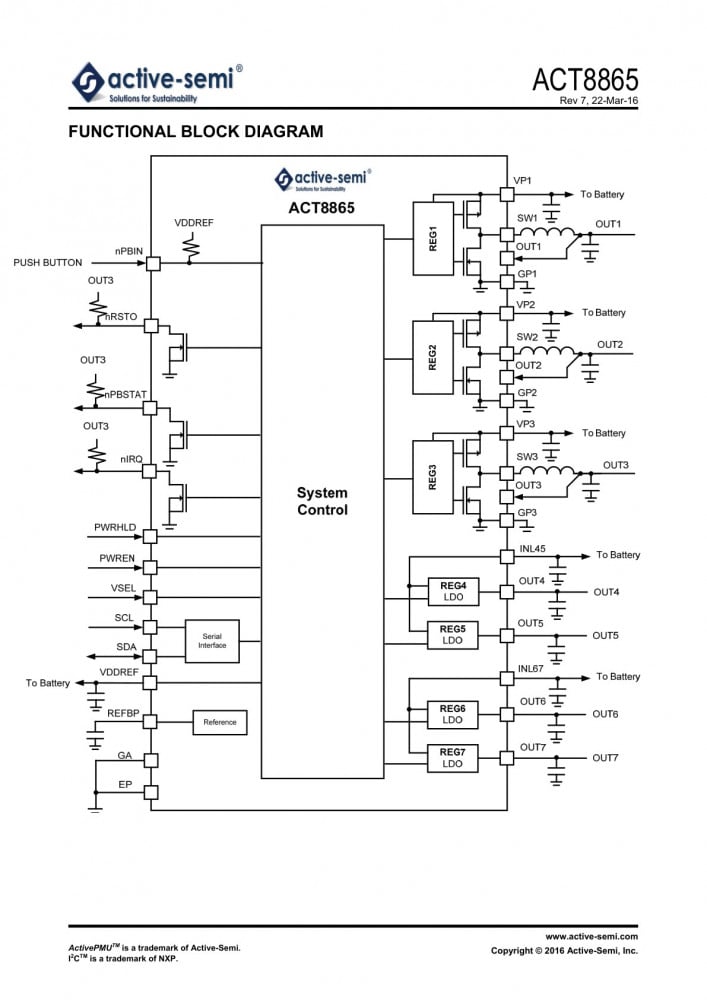 ACT8865 technical document page 3