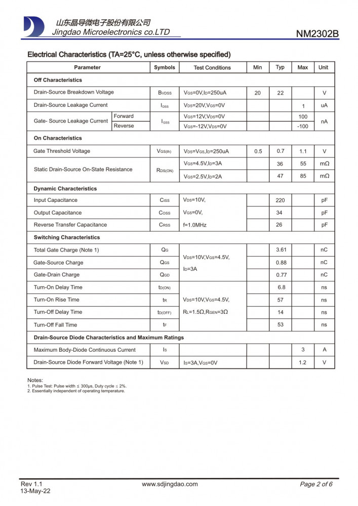 NM2302B datasheet page 2