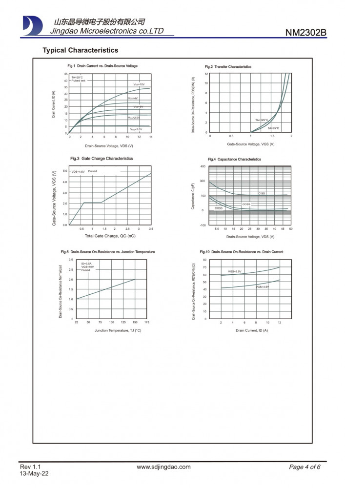 NM2302B datasheet page 4