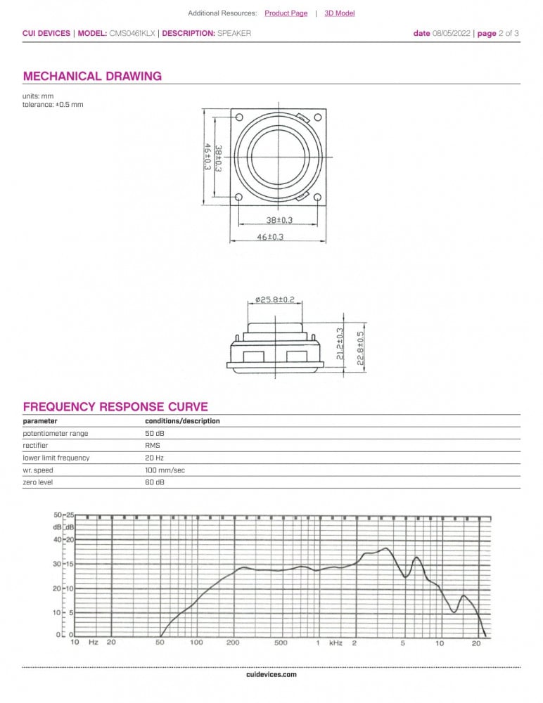 CMS0461KLX specifications and dimensional drawing