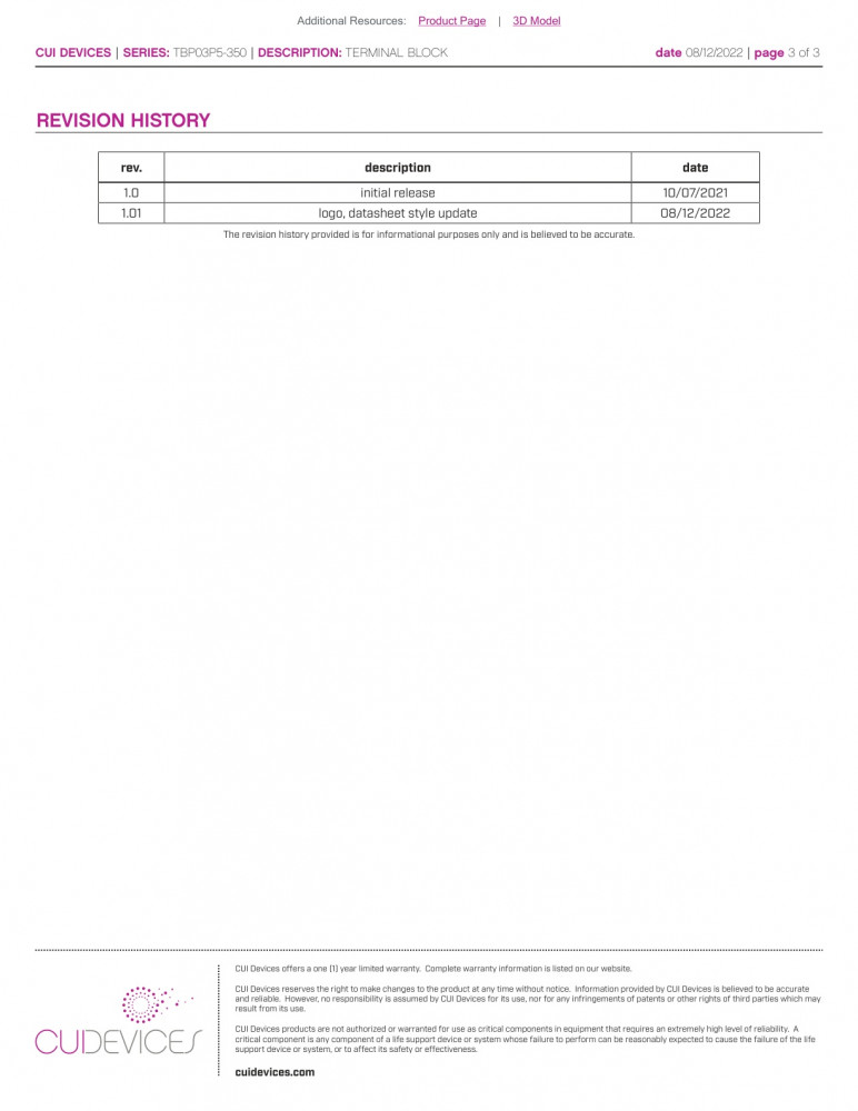 CUI TBP03P5-350 technical document page 3