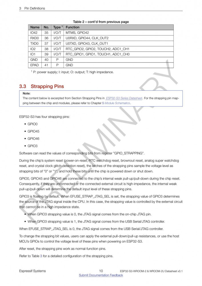 ESP32-S3-WROOM-2 datasheet page 10