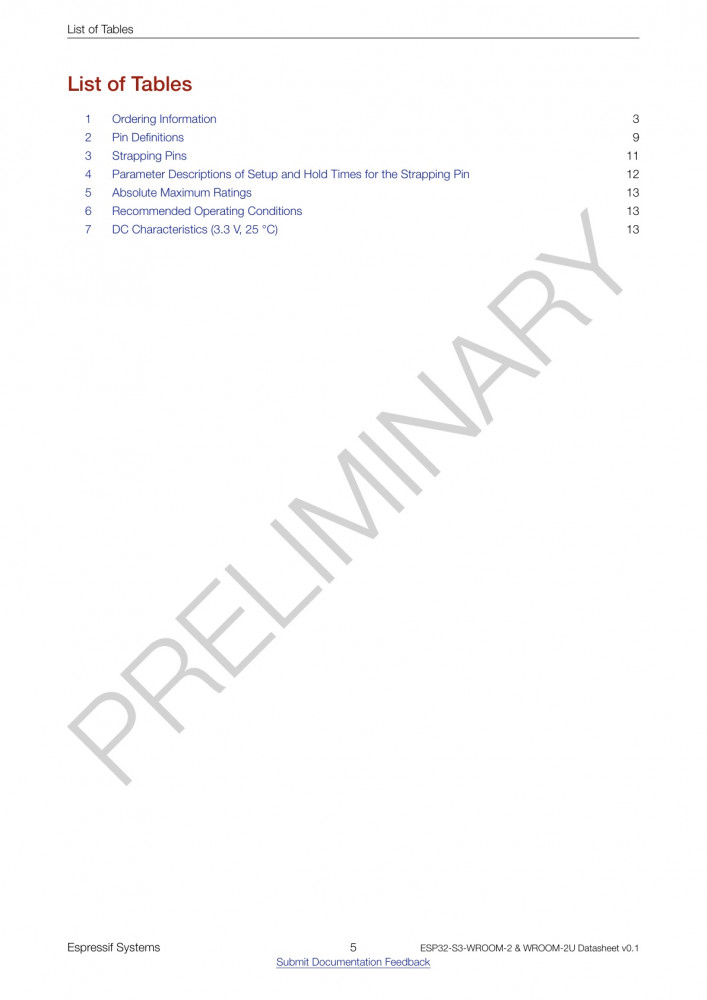 ESP32-S3-WROOM-2 datasheet page 5