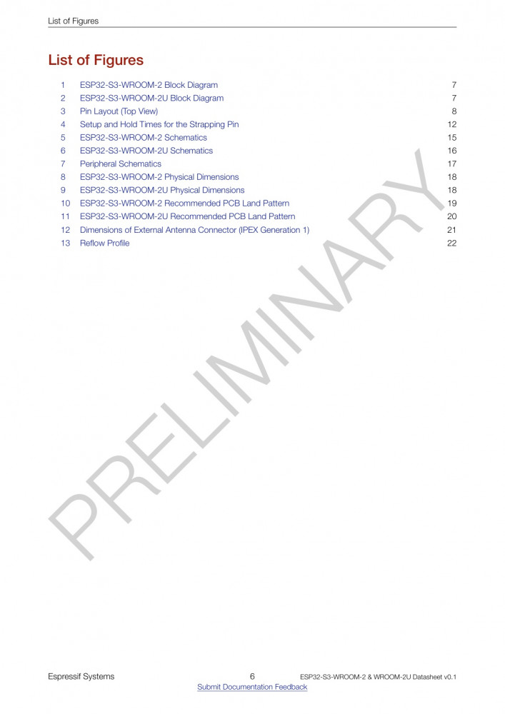 ESP32-S3-WROOM-2 datasheet page 6