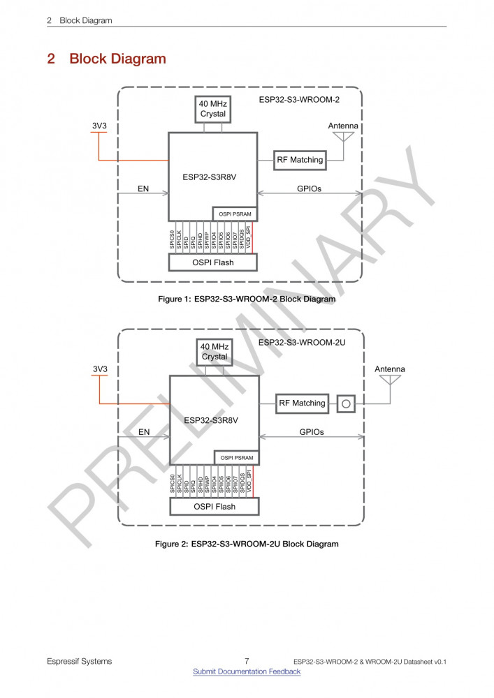 ESP32-S3-WROOM-2 datasheet page 7